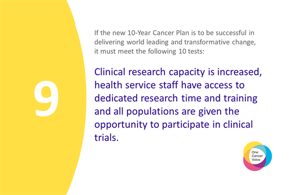 Charities continued to speak with One Cancer Voice on behalf of patien ...